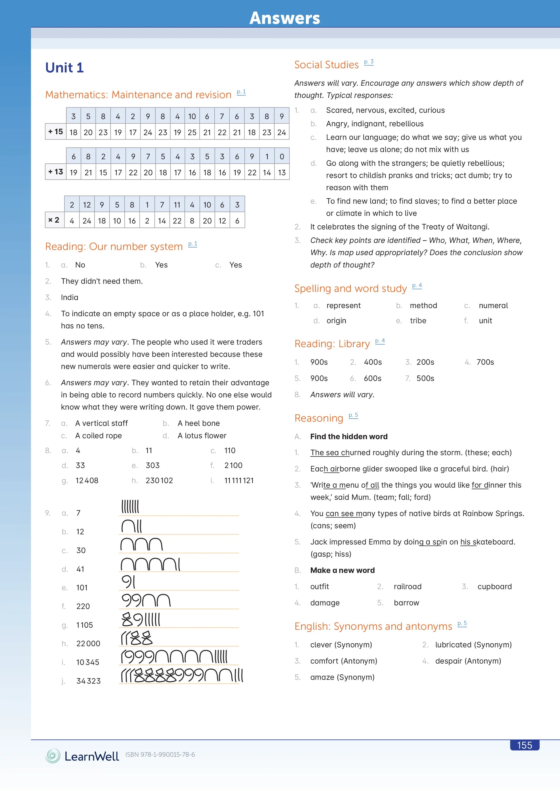 LearnWell Year 8 Homework Start Right Workbook – School Depot NZ