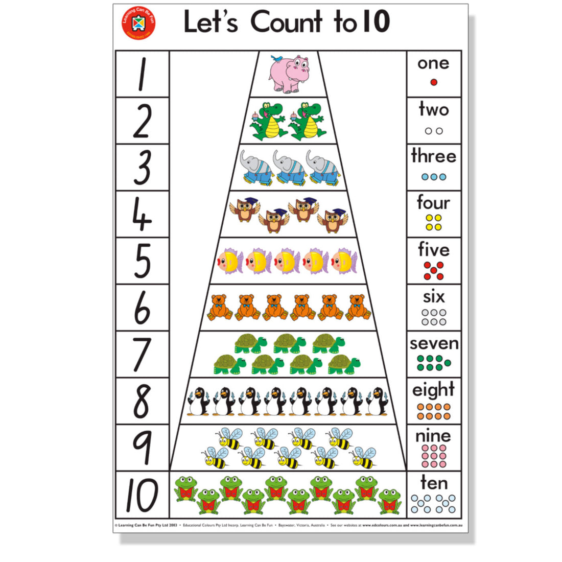 LCBF Wall Chart Let's Count to 10 Poster 50 x 74cm – School Depot NZ